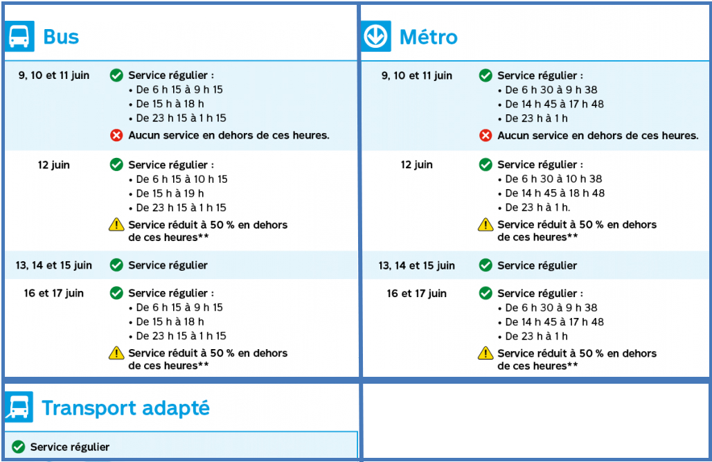 STM service reductions starting June 9 | McGill University Health Centre